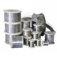 China Heating Electric Resistance FeCrAl Alloy Wire 0Cr21Al4 Braking Resistor Strip for sale