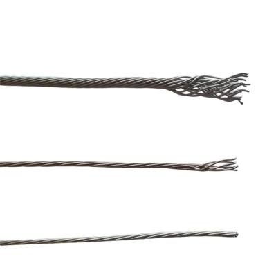 China Stranded Alloy Wire High-Resistivity Nickel-Chromium Alloys Cr20Ni80 for sale