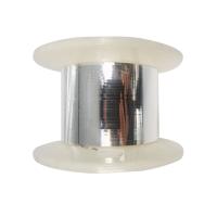 China Silver Annealed Copper Flat Wire  Coated Soft ASTM B196 for sale
