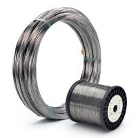 China KH20N80 Nichrome Alloy Electric Drying Mesh Coil Type High Heat Resistance for sale