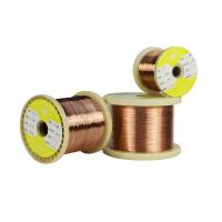 China 0.8mm 11 Alloy Wire Cuni0.6 For S/R Thermocouple Wire SNC RNC for sale