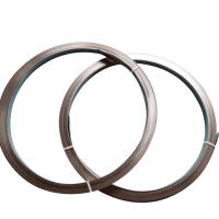 China Tophet 30 Nikrothal 70 NiCr7030 Nichrome Alloy Nickel Alloy Heating Strip for sale