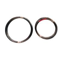 China High Temperature Wire WRe3 WRe25 Tungsten Rhenium Thermocouple Wire Type D for sale