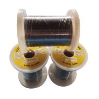 China Alloy 875	FeCrAl Alloy Dia 0.09mm FCHR-1 Aluchrom O Wire for sale