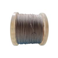 China NiCr8020 Nichrome Alloy Resistohm 80 Heating Strands Wire for sale