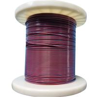 China Fiberglass Type T Thermocouple Extension Wire SS316 T-PFA-PFA-0.2X7 for sale