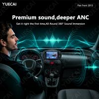 China 8 Inch Screen Car Stereo with Android Carplay Support and GPS Navigation for Fiat Froni 2013 for sale