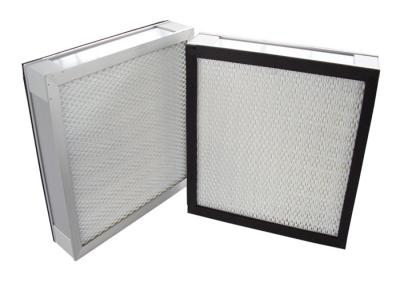 China HEPA Air Filter 300 CFM With EVA Gasket AB Glue Seal Hepa Filter 99.995% 0.3um for sale