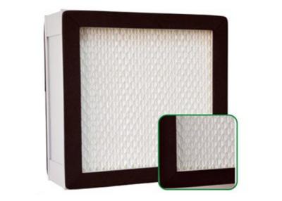 China Industrial Mini Pleats H14 HEPA Air Filter 99.995% 0.3um Efficiency Filtration Grade for sale