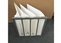 China Aluminum Alloy Frame Pocket Air Filter Low Initial Pressure Humidity Resistance for sale