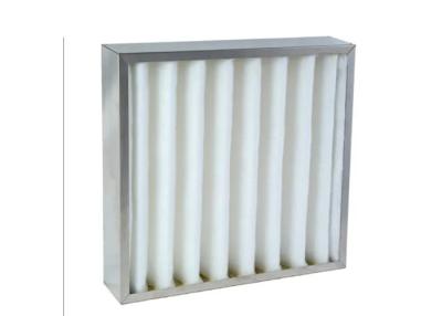 China Max Humidity 80%rh Pleated Panel Air Filters Washable Replacement Interval In Box Packaging Type for sale