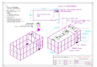 China Modular Cleanroom with HEPA Filter 99.99% @0.3UM Customizable Size and Integrated HVAC System for sale