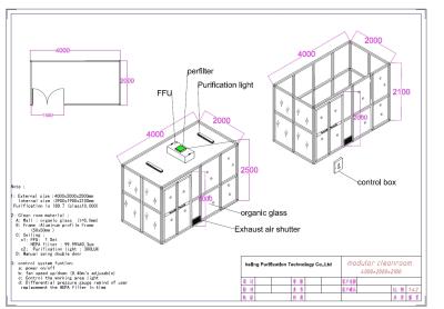 China Modular Clean Room with Aluminum Profiles Frame and Quick Assembly for ISO 5 Cleanliness Level for sale