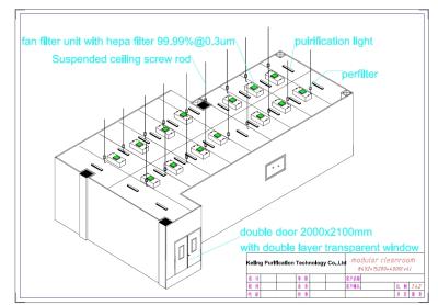 China Modular Cleanroom System with 220V 50-60HZ Power Supply, Customizable Size, and ISO Class 5 to ISO Class 8 Standards for sale