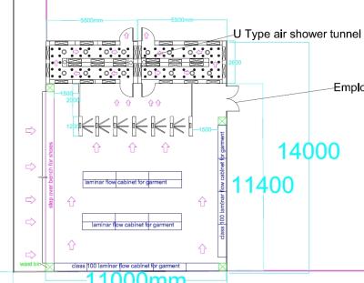 China Customizable Size Cleanroom Air Shower Tunnel with High-Velocity Airflow (20-25m/s) for Multi-Person Capacity (50+ Workers) for sale