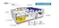 China Fan Filter Unit Integrated With HEPA Filters Modular Cleanroom Featuring Double-layer Vacuum Organic Glass Window Providing Contamination Control for sale