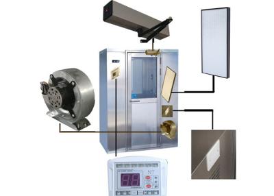 China Explosion – Proof Cleanroom Air Shower For Oil Refinery Easy To Modify for sale