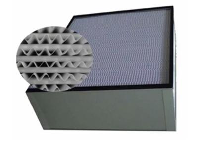 China Aluminum Frame H13 HEPA Air Filter For Purification System for sale