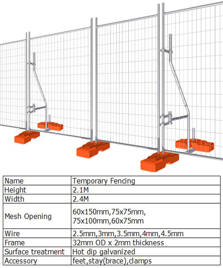 Galvanized temporary removable Construction Site Protection Fence