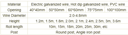 Free Samples 40x40mm Diamond Chain Link Fence Steel And Pvc Coated 1
