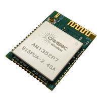 China RX8 9MA Ti Rf Module Operating Voltage 1.8-3.8V Sidewalk AN1352P7-915PUA/2.4UA for sale