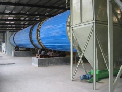 China 1500-3000mm Diameter Rotary Drum Dryer Customizable Solutions For Tailored Drum Sizes And Configurations In 24/7 Global Support for sale