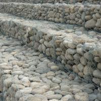 China Galvanized Wire Mesh Gabion Box for Erosion Prevention in River Construction for sale