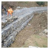 China Direct Sale Gabion Box for Slop Greening and Highway Isolation in Hot Dipped Galvanized for sale