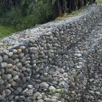 China 2x1x1 PVC Coated Galvanized Iron Wire Gabion Wire Mesh with Customizable Welding Pattern for sale