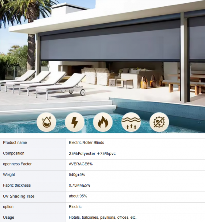 Discover the Ultimate Outdoor Zip Track Roller Blinds Supplier for Your Space Discover the Ultimate Outdoor Zip Track Roller Blinds Supplier for Your Space