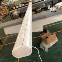 China Hot Sale Electric Full Cassette Awning White Color Frame and Acrylic Fabric Smooth for sale