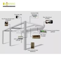 China Sunshade Pergola Awning Kits Patio Rain Cover Roof PVC With LED Lights for sale