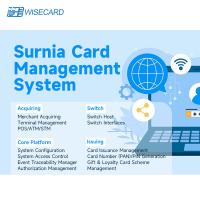 China PCI PA DSS Compliant Card Management System Web Based GUI with Encryption Access Control for sale