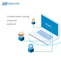 China WCT PADSS EMV Surnia Card Management System For Smart Banking for sale