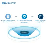 China Wisecard PADSS Banking Prepaid Card Management System Surnia CMS for sale