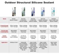 China 300ml MH6600 Neutral Silicone Sealant for Swimming Pool Multi Purpose Waterproof Flexible Gap Caulk for sale