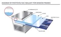 China Solar Panel Silicone Sealant 300ml OEM Strong Bonding UV Resistance 12 Month Shelf Life for sale