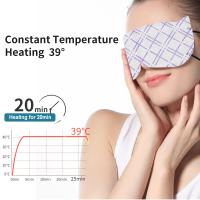 China Anti Wrinkle Steam Eye Mask Self Heating Spa Relieve Eye Strain for sale