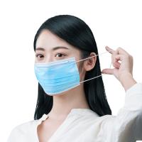 China ASTM Medical Face Mask Level II Disposable Medical Blue Surgical Face Mask for sale