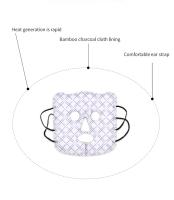 China Hot Mist Moisturizing Face Mask Humidifier Hyaluronic Sheet Mask ODM for sale