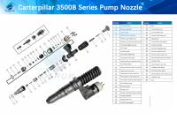 China Excavator parts Diesel Fuel Injector 386-1754 20R-1266 for 513B 3512 c3500 Diesel engine 3861754 20R1266 for sale
