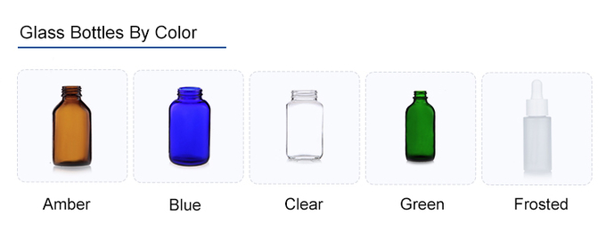 120ml Blue Gradient Cosmetic Packaging Bottle Glass Empty Skincare Bottles For Facial Care 0