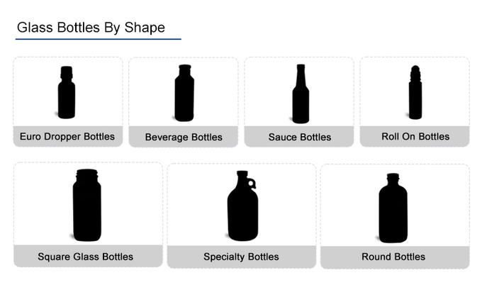 120ml Blue Gradient Cosmetic Packaging Bottle Glass Empty Skincare Bottles For Facial Care 1