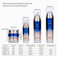 China 120ml Blue Gradient Cosmetic Packaging Bottle Glass Empty Skincare Bottles For Facial Care for sale