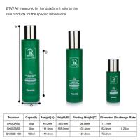 China 50g 50ml 100ml Cosmetic Packaging Green Bottle Glass Skincare Pump Bottle for sale