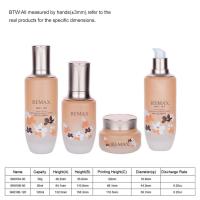China 50g 50ml 120ml Skin Care Orange Bottle Matte Gradient Skin Care Products In Glass Bottles for sale