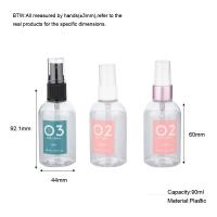 China 90ml Plastic Transparent Clear Cylindrical Bottle With White/Black/Pink Lid For Empty Trigger Sprayer Bottle for sale