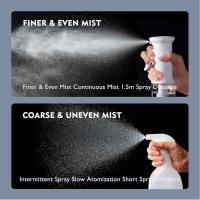 China 150ml Transparent Cylindrical Clear Plastic Bottle With White Spray For Spray Bottle for sale