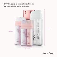 China Biodegradable 16ml Airless Pump Bottles Eco Friendly And Stylish for sale