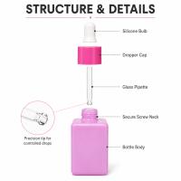China 50ml Pink Dropper Bottle with Screen Printing for Premium Skincare Serum & Essential Oil Packaging for sale